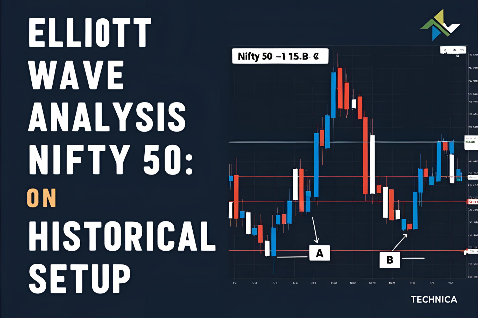 Elliott Wave Analysis On Nifty 50 Historical Setup Elliott Wave Analysis On Nifty 50 Historical Setup
